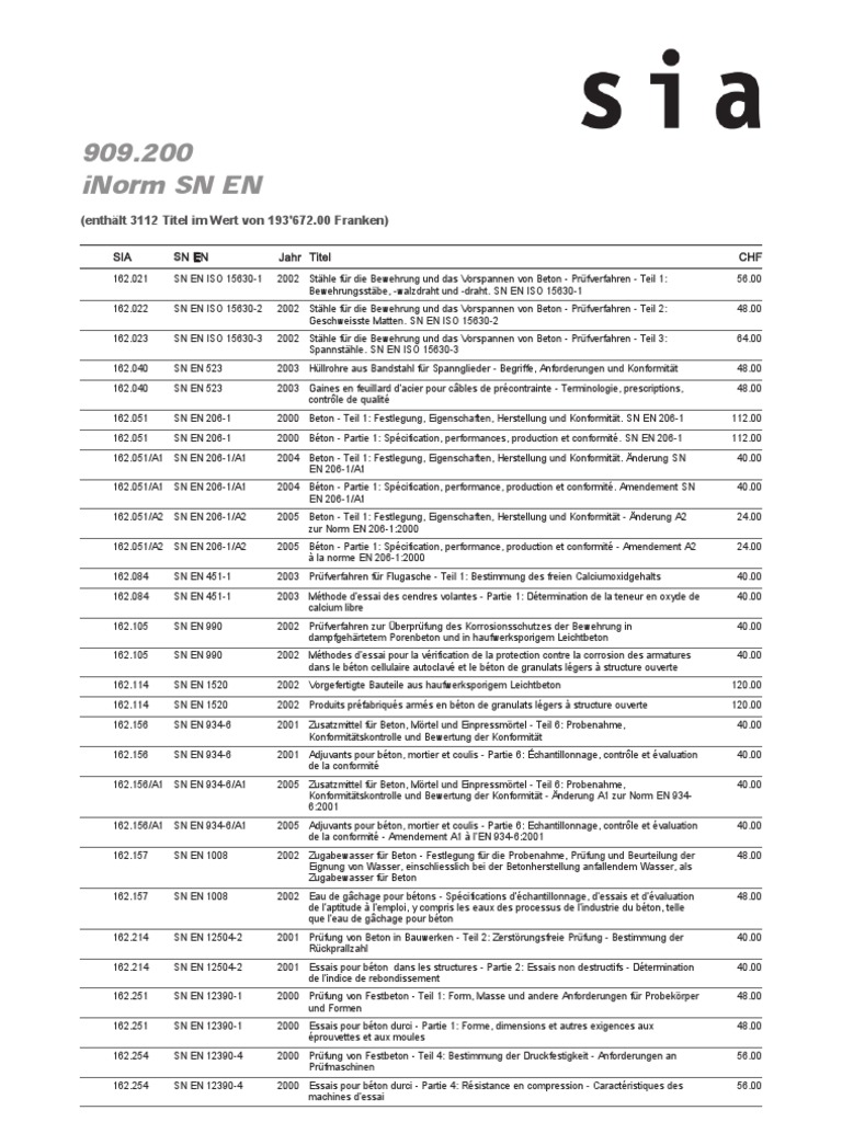 SIA_Übersicht | Concrete | Wood
