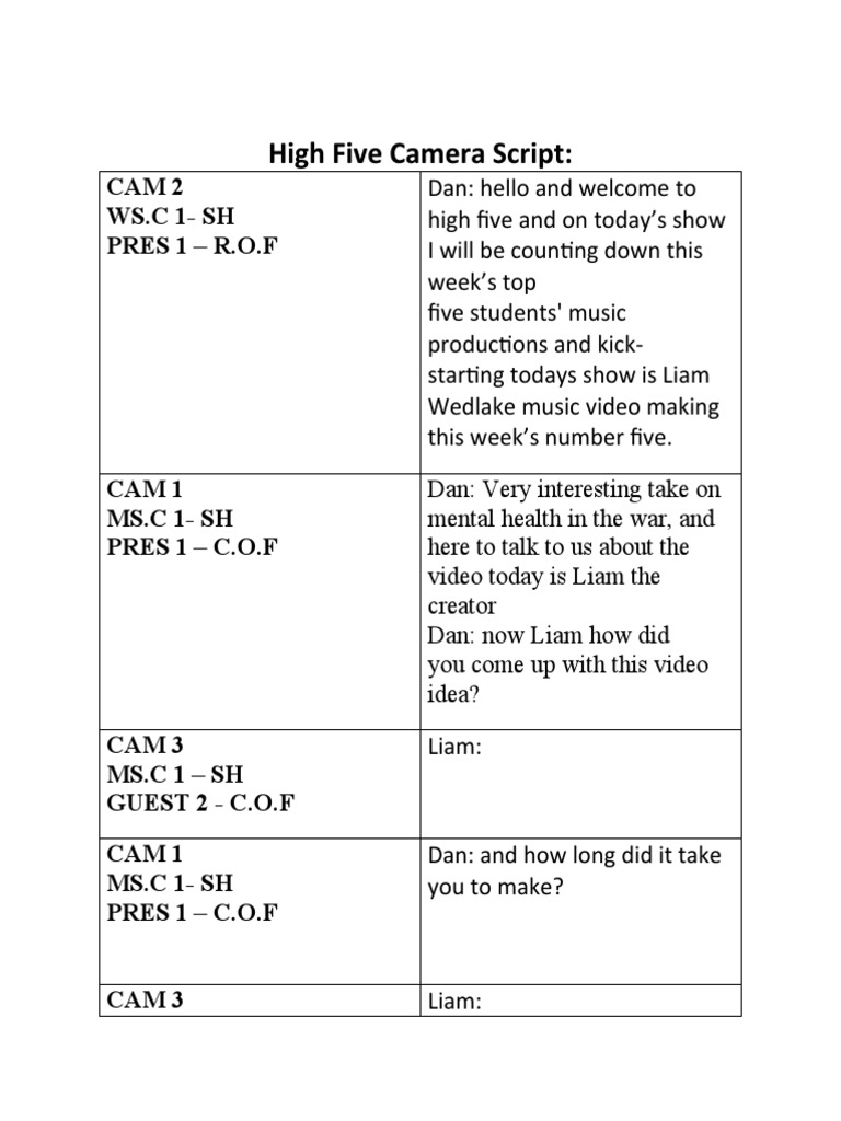 High Five Camera Script | PDF | Language Arts & Discipline | Art