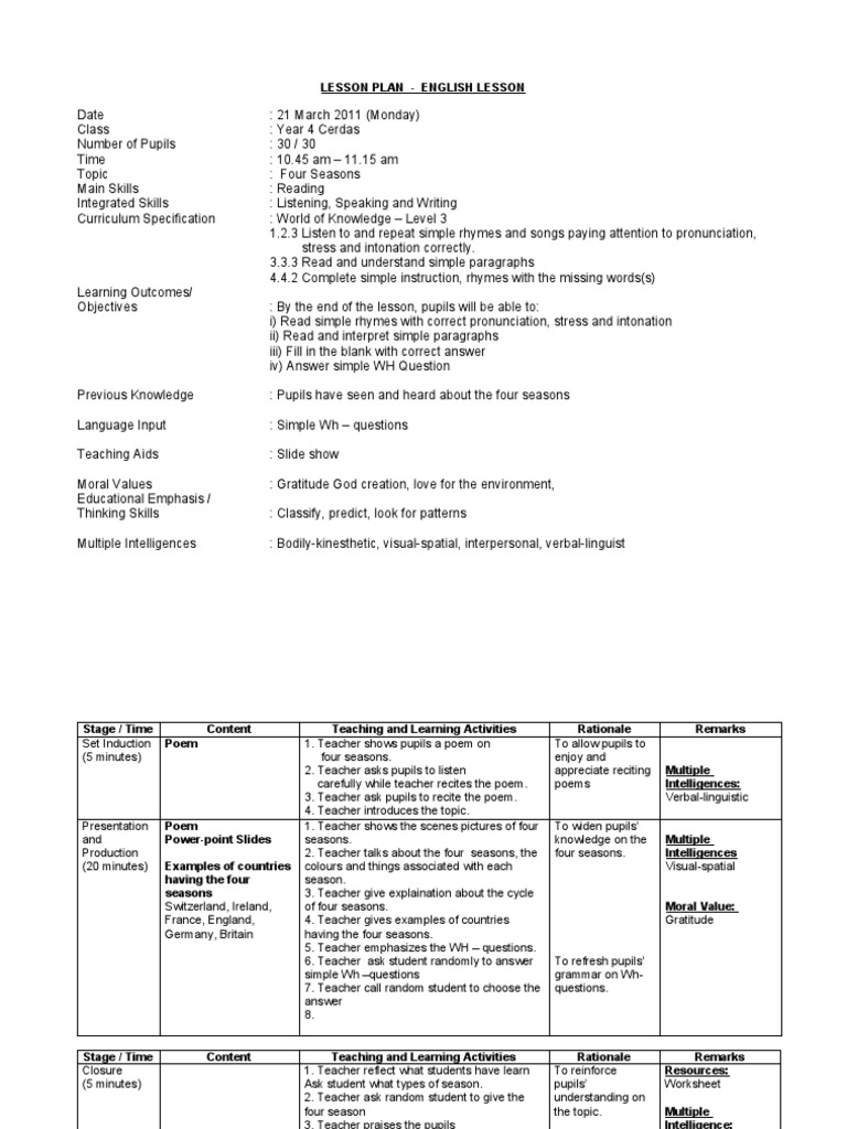 Lesson Plan - English Lesson | PDF | Learning | Teachers