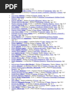List of Popes PDF | PDF | Catholic Church | Vatican City