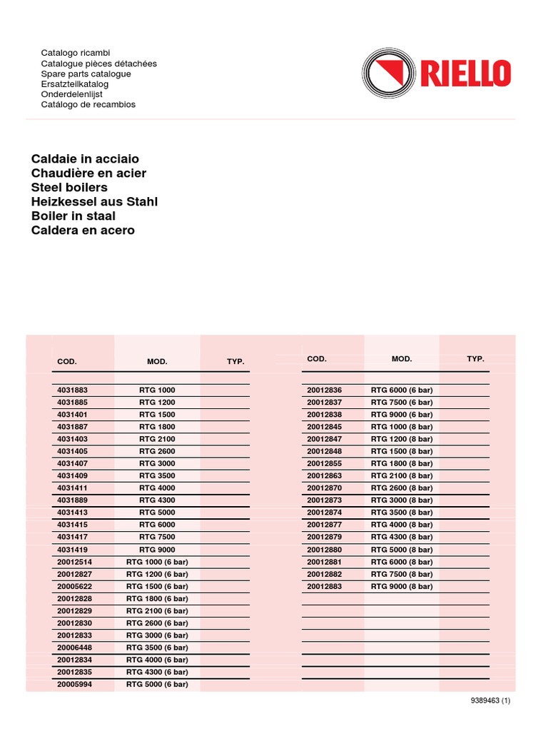 Spare Parts RTG - Rev0 | PDF