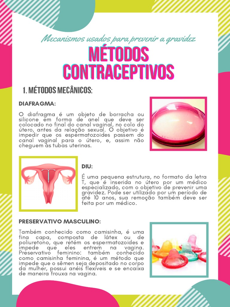 Panfleto - Metodos Contraceptivos | PDF