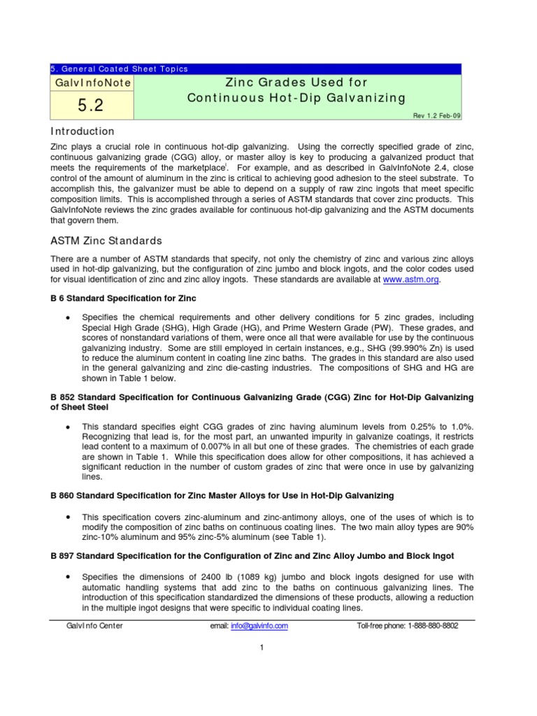 Zinc Grades Used For Hot Dip Galvanizing | PDF | Galvanization | Zinc