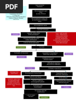 Case Vignette: Substance Abuse | PDF | Substance Abuse | Drug ...