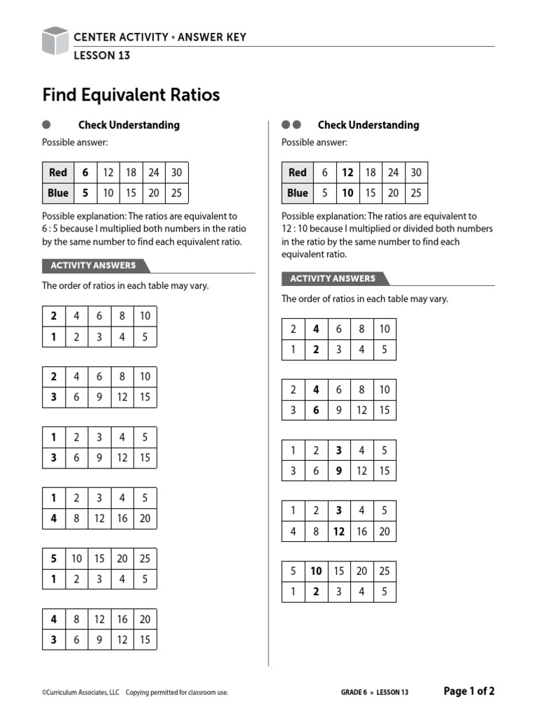 I-Ready At-Home Math G6 C4 Activity Answer Key | PDF | Gallon | Ratio