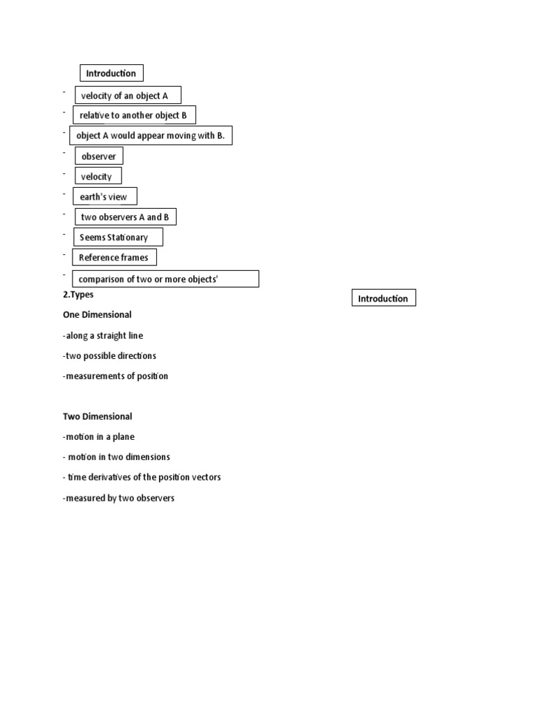 Relative Velocity Concept Map | PDF | Science & Mathematics