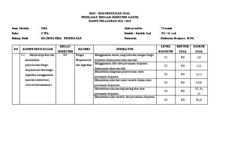 Kisi-Kisi Matematika Peminatan X | PDF