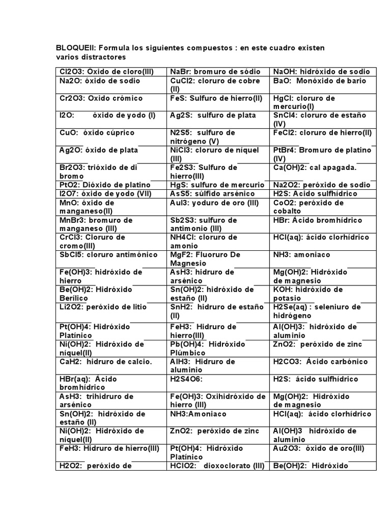 Fórmula del óxido de cloro | PDF | Hidróxido | Cloro