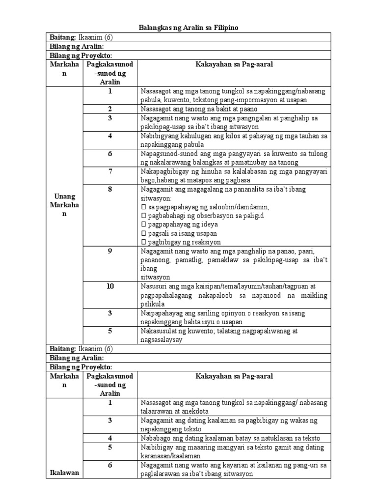 Balangkas NG Aralin Sa Filipino 6 (Revised) | PDF