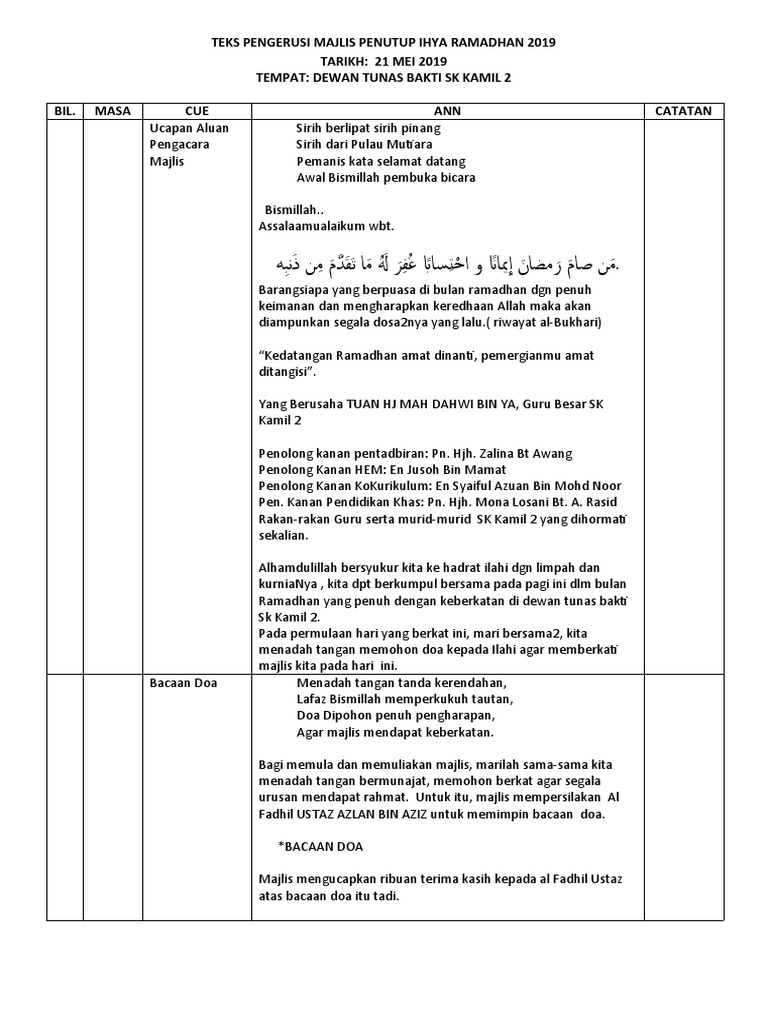 PENUTUPAN PROGRAM IHYA' RAMADHAN DAN PELANCARAN BULAN DAKWAH DI SK ...