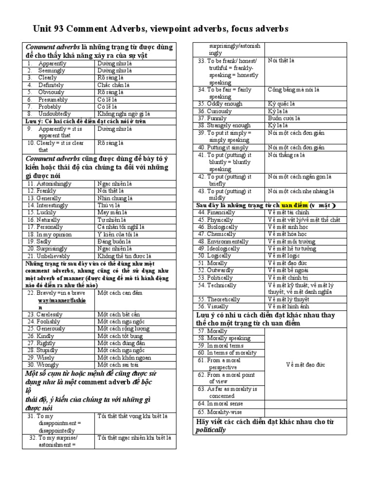 Comment Adverbs | PDF