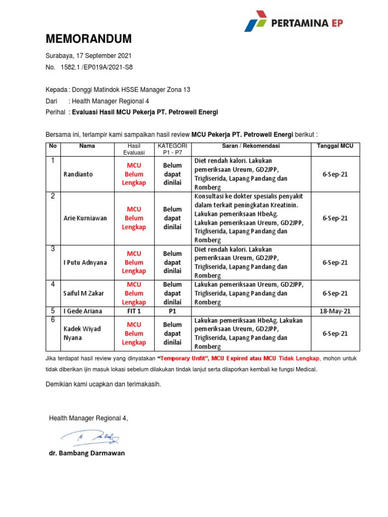 MEMORANDUM Review MCU Pekerja PT - Petrowell Energi (Donggi) 17 | PDF