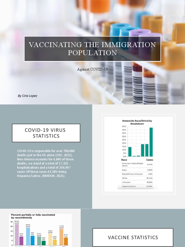 Multimodal Presentation | PDF | Health Sciences | Public Health