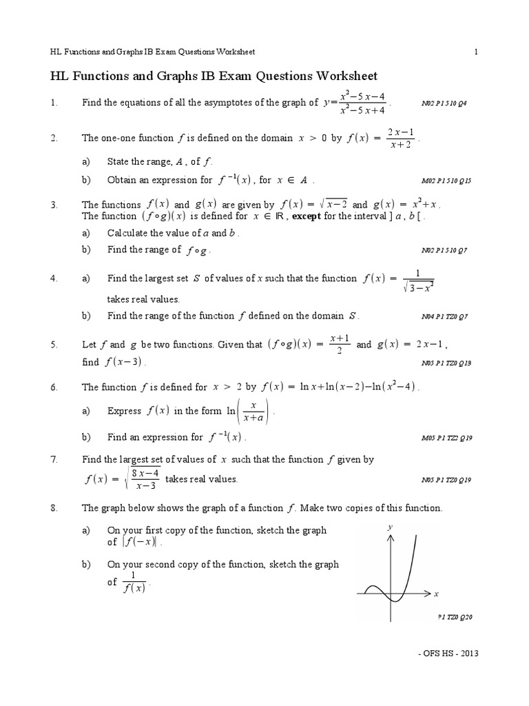 HL Functions and Graphs IB Exam Questions Worksheet 1 | PDF | Function (Mathematics) | Asymptote