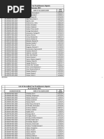 ATC Codes | PDF | Withholding Tax | Public Finance