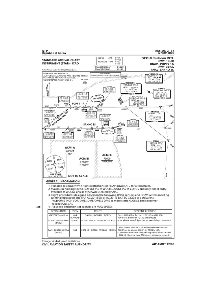 AIP RKSI AD 2 - 54 Standard Arrival Chart for Incheon and Gimpo ...