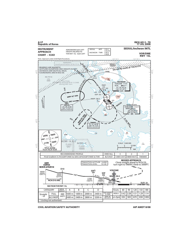 AIP Republic of Korea Rksi Ad 2 - 70 17 JUL 2008 Vor/Dme Instrument ...
