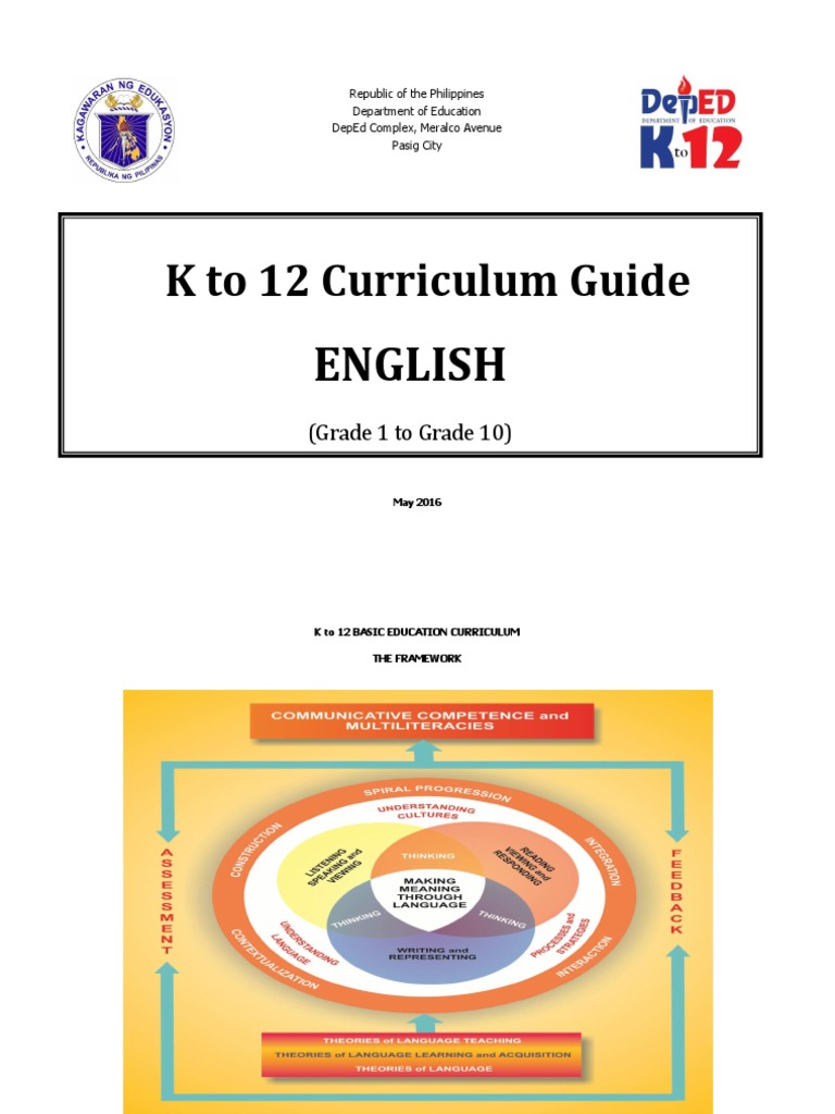 K To 12 Curriculum Guide: English | PDF | Educational Assessment ...