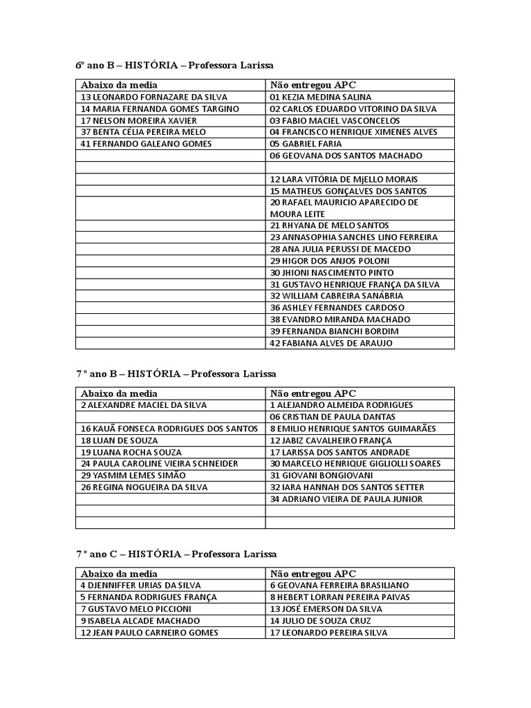 Relatorio-História - Vespertino 1ºB | PDF | Programas de televisão ...