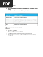 IGCSE Biology Chapter 4: Biological Molecules | PDF | Carbohydrates ...