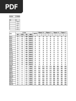 Swa Gland and Cleats Data Sheet | PDF | Engineering | Business