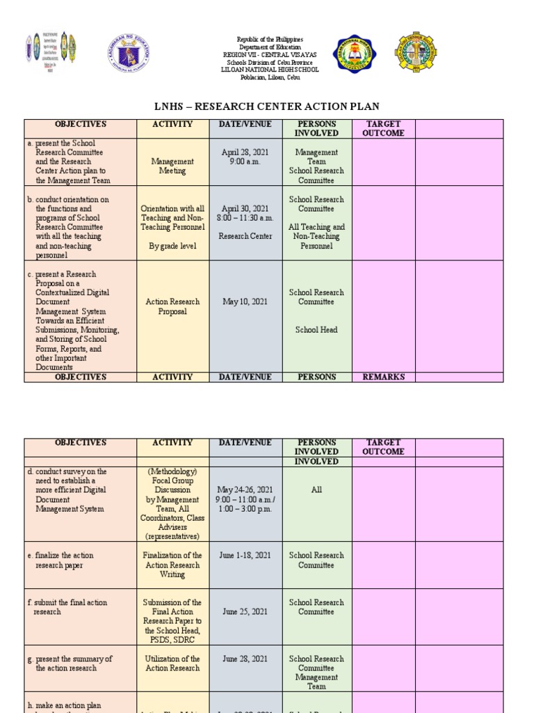 Lnhs - Research Center Action Plan: Objectives Activity Date/Venue ...