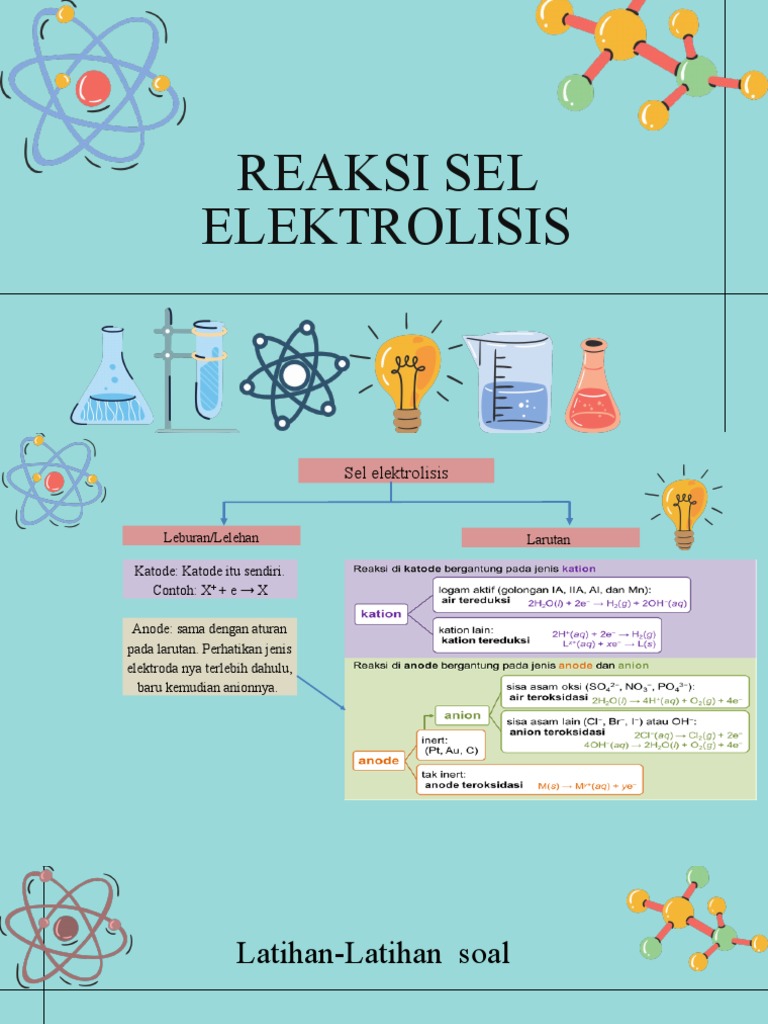 Latihan-Latihan Soal Reaksi Sel Elektrolisis | PDF | Sains & Matematika | Teknologi & Rekayasa