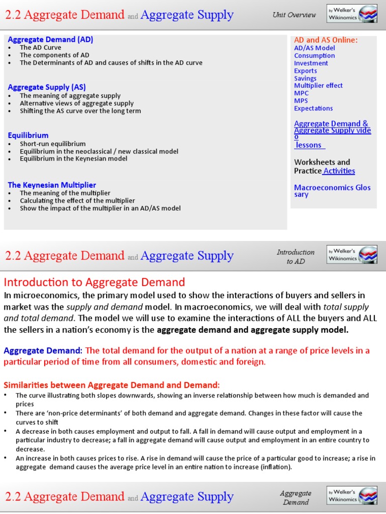 An Overview of Aggregate Demand and Aggregate Supply Models, Key ...