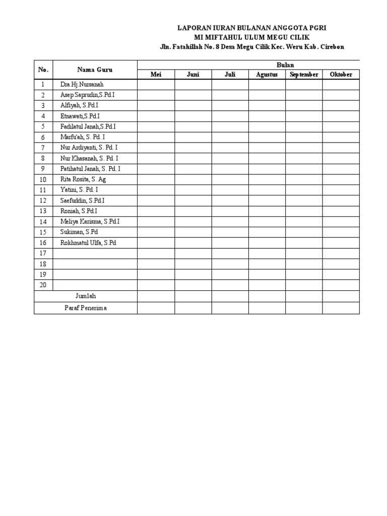 Iuran Bulanan Pgri | PDF