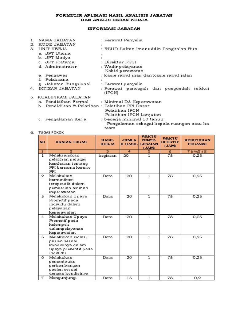 Form Anjab Abk | PDF