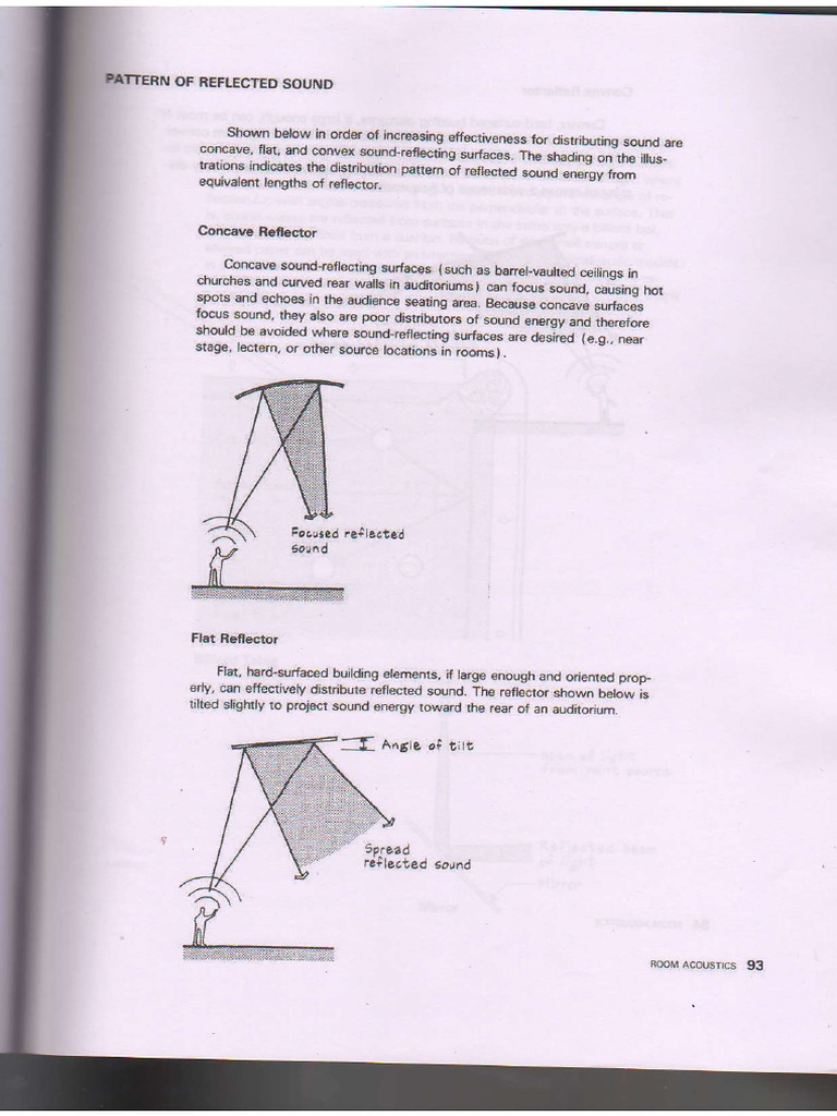 Concave, Flat, Convex Surfaces | PDF