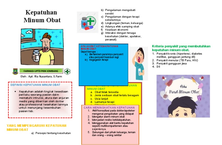 Leaflet Kepatuhan - Minum - Obat | PDF