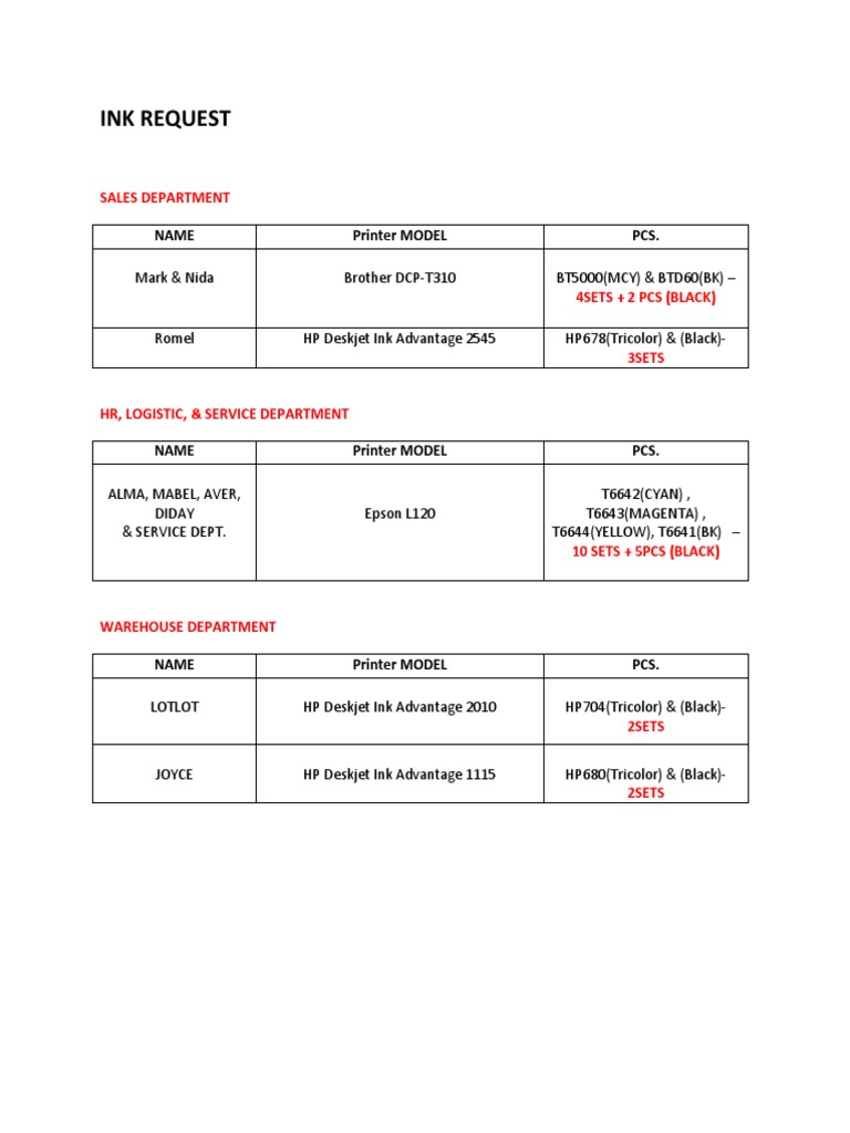 Ink Request: Sales Department | PDF