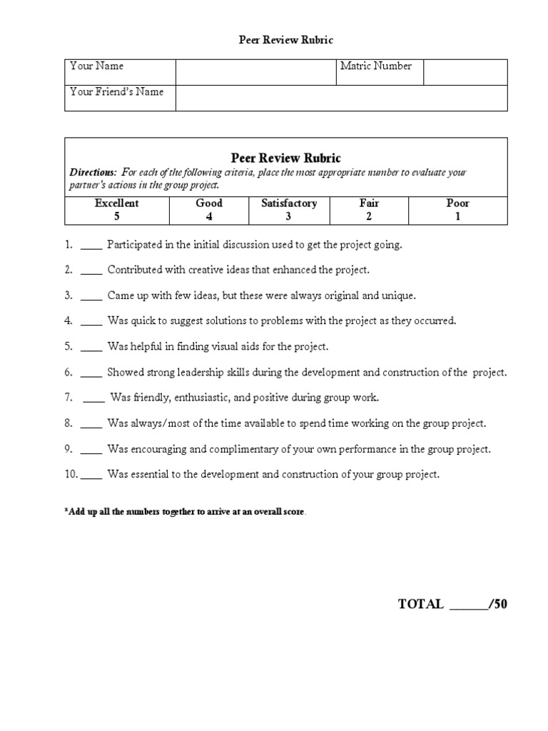 Peer Review Rubric Template | PDF