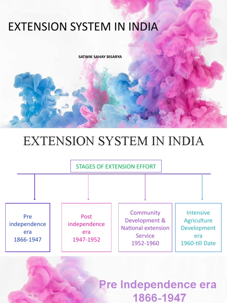 Evolution of Agricultural Extension in India | PDF | Agriculture ...