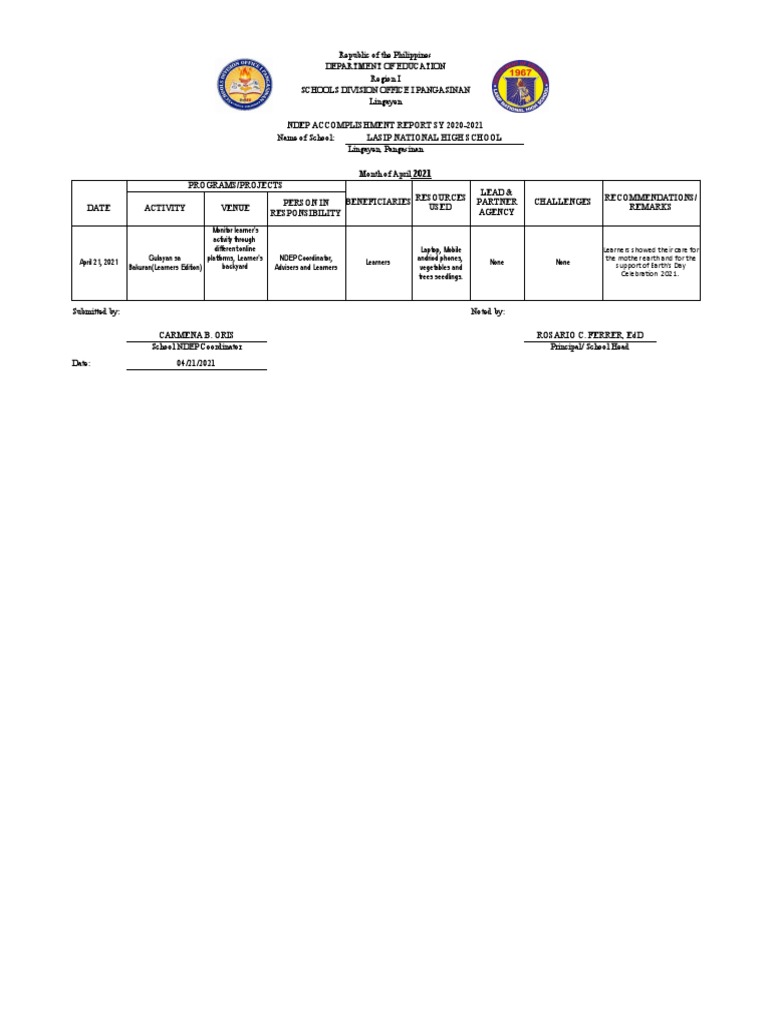 04 (APRIL) LASIP NHS NDEP Monthly Accomplishment Report | PDF