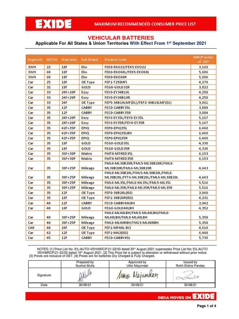 MRCP Price List For Exide-Vehicular Application Batteries 1stsept21 | PDF