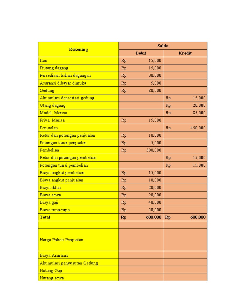 TUGAS Worksheet PPA Cepi Setiadi 0220103039 | PDF