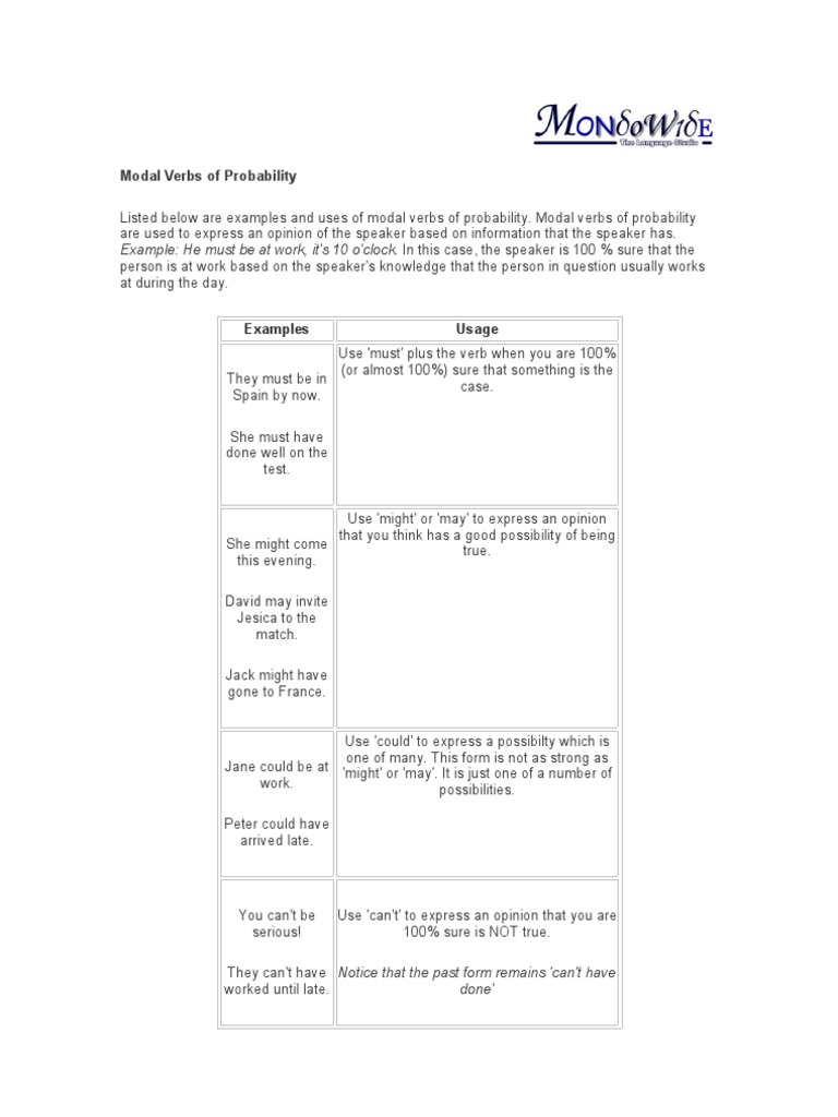 May and Might For Possibility | PDF | Cognitive Science