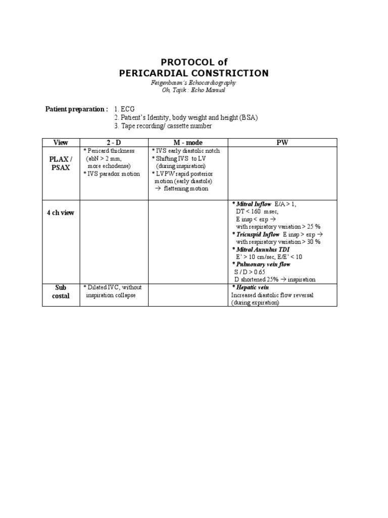 Pericarditis Constrictiva Protocol | PDF