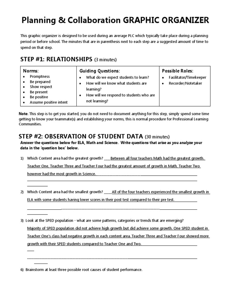 PLC Graphic Organizer for Data Analysis | PDF | Educational Assessment ...