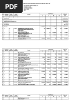 Mudah, Begini Cara Menyusun RAPBS Serta Contoh Formatnya - Pintek Blog ...