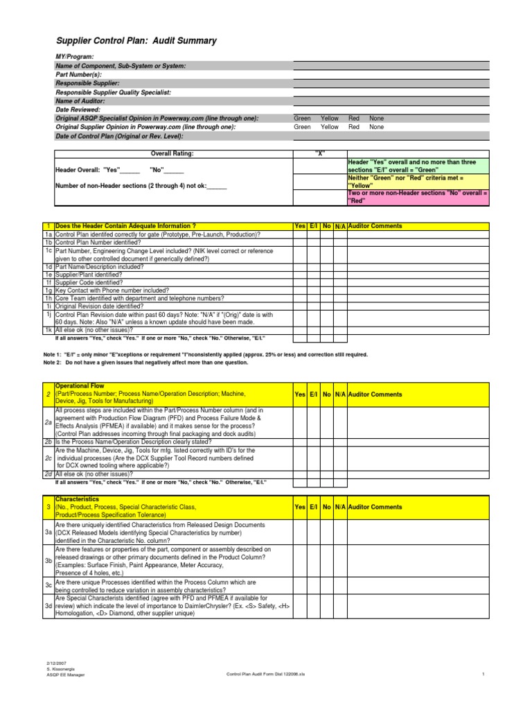 Supplier Control Plan: Audit Summary | PDF | Business | Systems Engineering