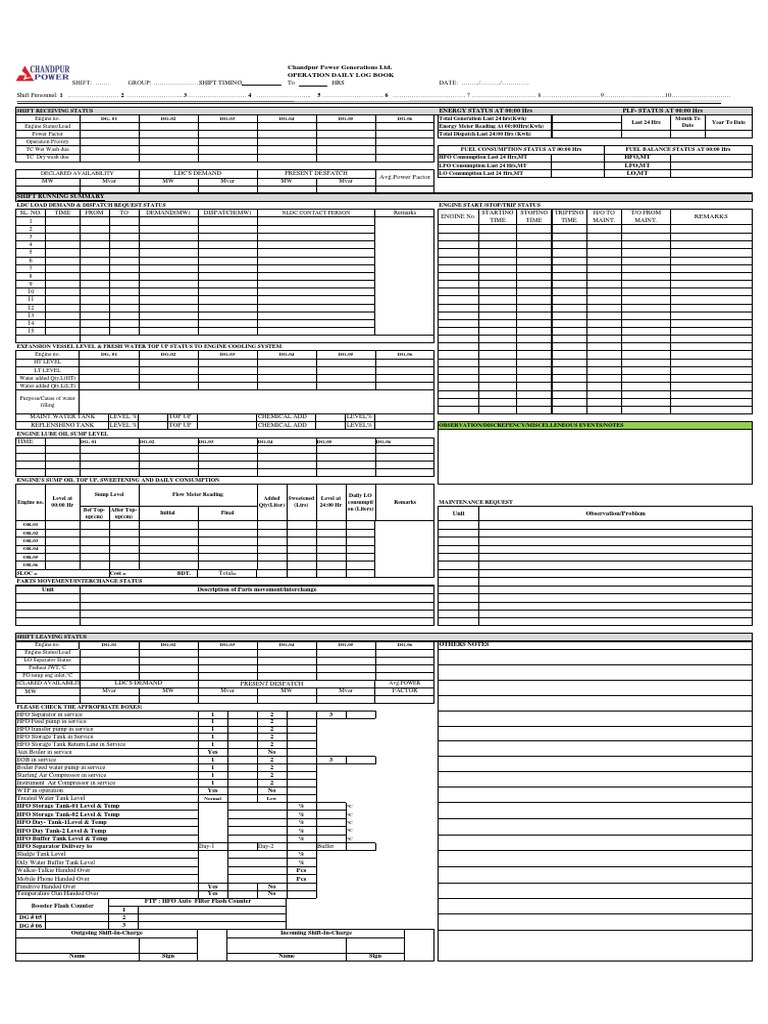 A2 Plant Operation Log Book CPGL - New (Final) | PDF | Energy ...