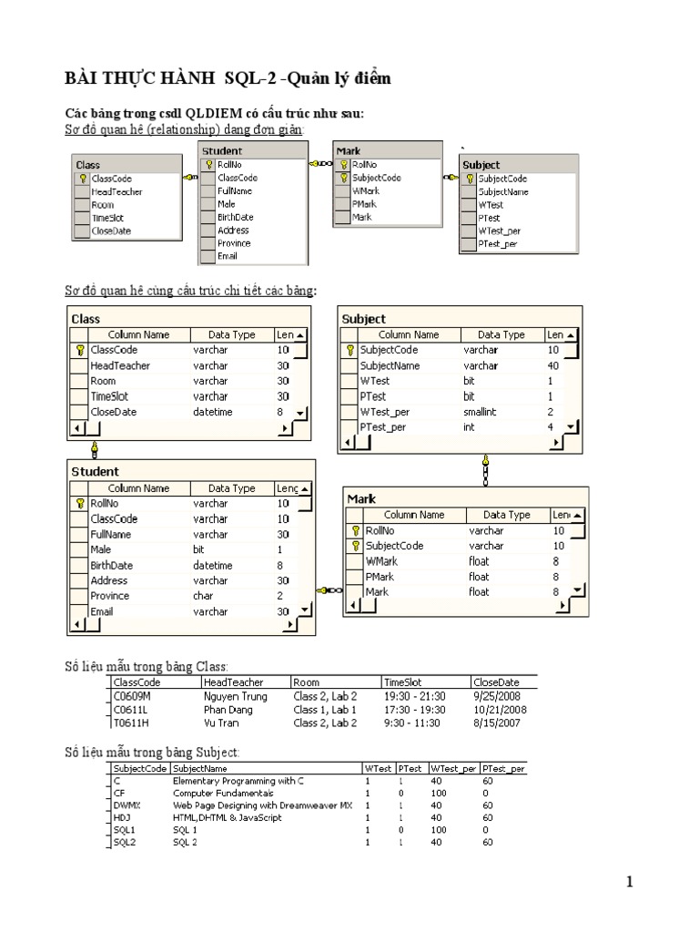 BÀI THỰC HÀNH SQL-2 -Quản lý điểm: S ơ đ ồ quan hệ (relationship) dạng ...