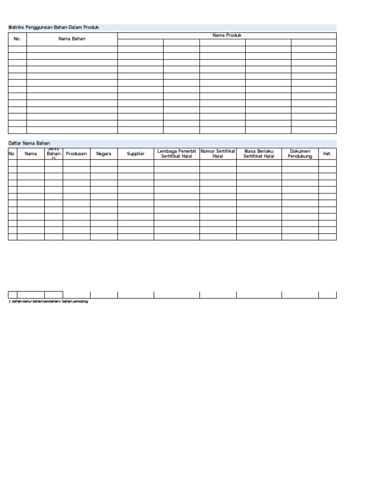 Format 3 Matriks Produk Dan Bahan | PDF