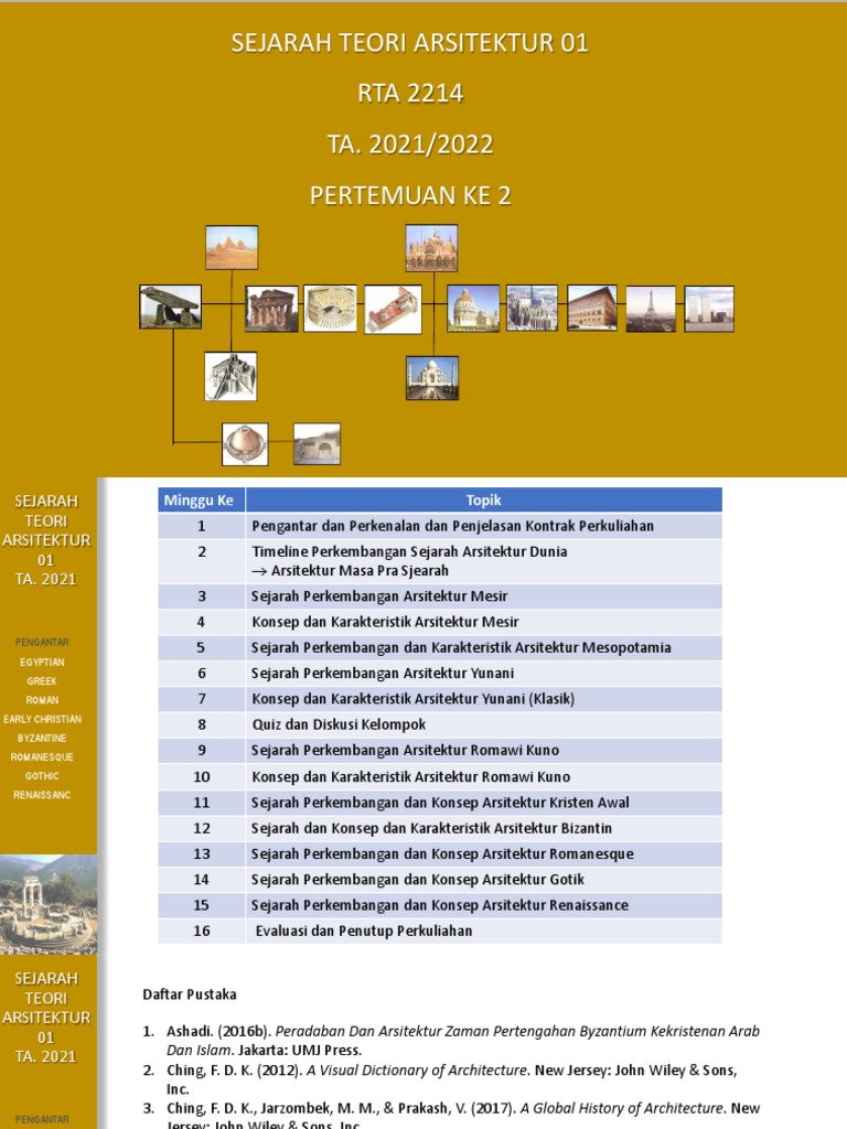 Timeline Sejarah Arsitektur Dunia (Barat) | PDF