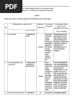 A Course Module For Art Appreciation by Roldan Et Al. 2019 | PDF | Cognition | The Arts