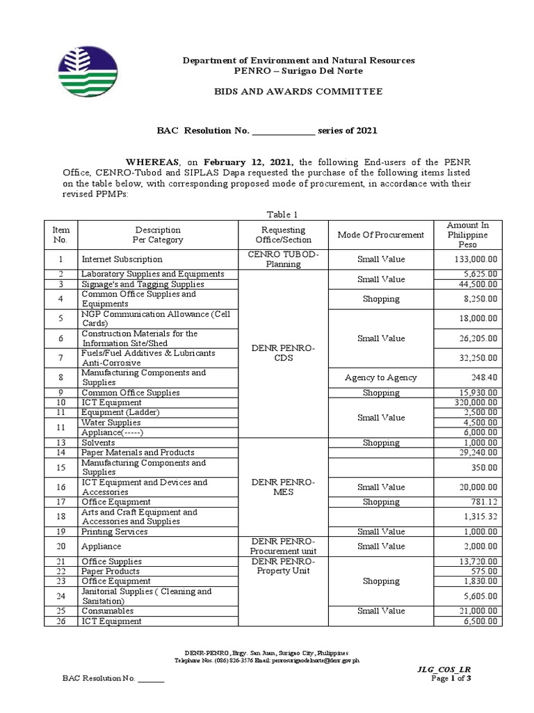 BAC Resolution No. - Series of 2021 | PDF | Procurement | Economies