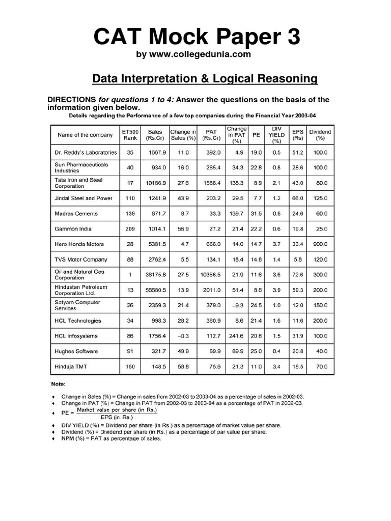 1445603289CAT Mock Paper 3 For DI&LR | PDF | Car | Motor Vehicle